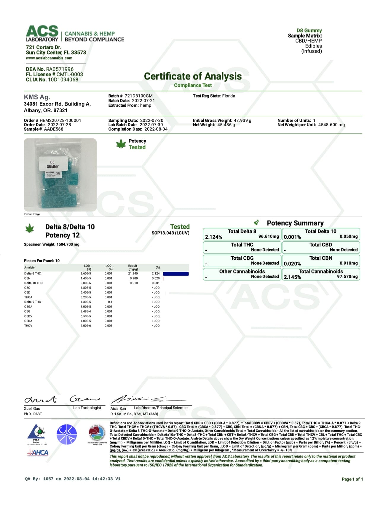Buy Delta 8 THC Products | D8 Hemp Flower - BackWoodz Cartel - BW LLC