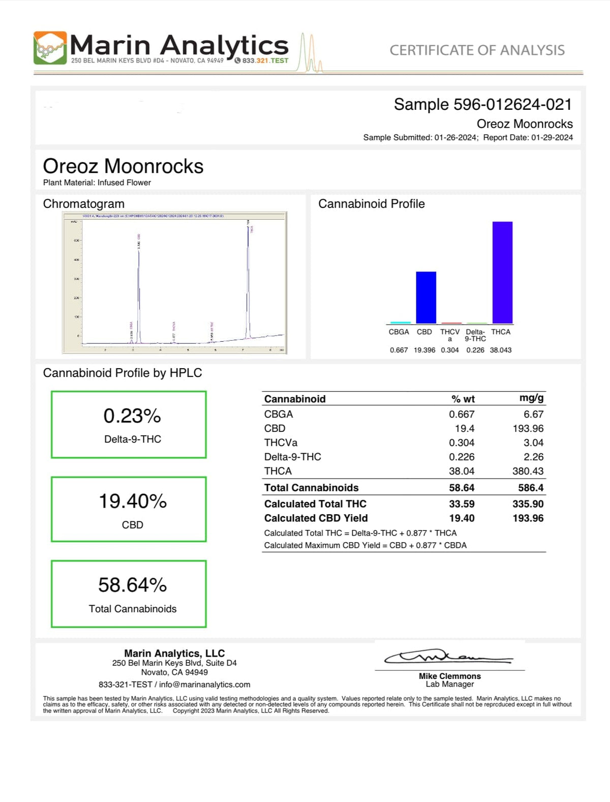 Moon Rocks - THCA - BackWoodz - BW LLC