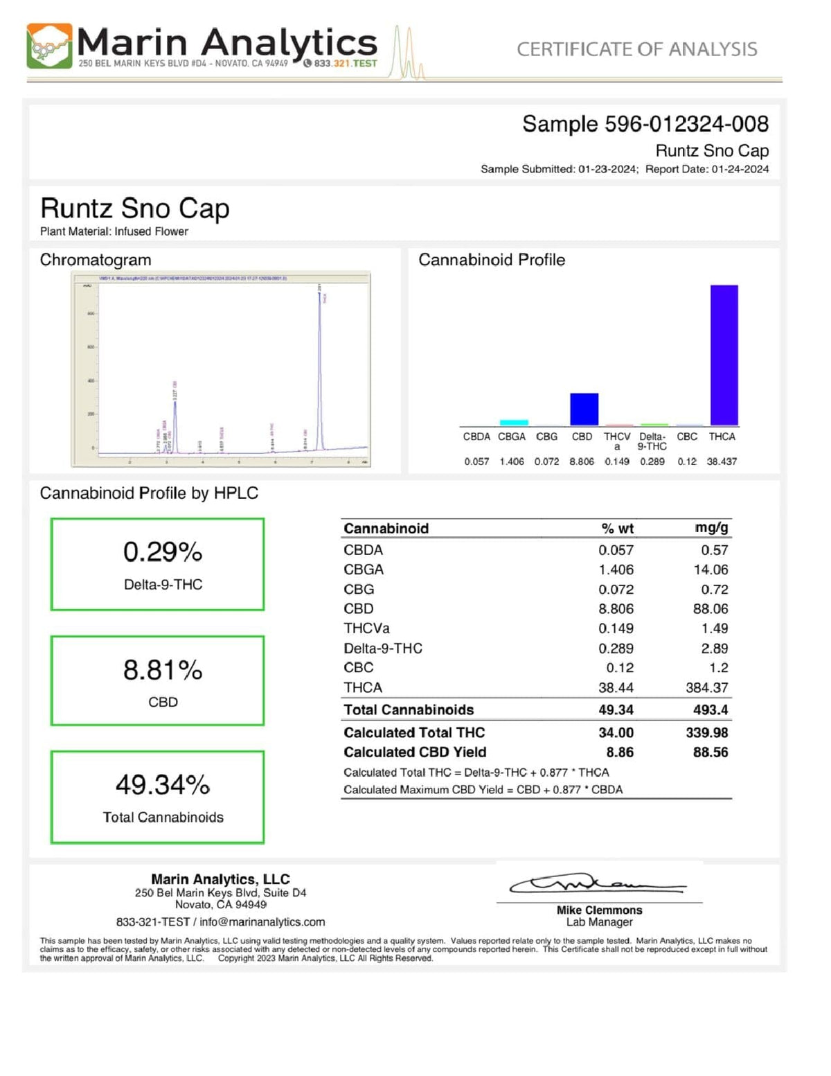 Sno Caps - THCA Flower - BackWoodz - BW LLC Sno Caps - THCA Flower - BackWoodz - BW LLC