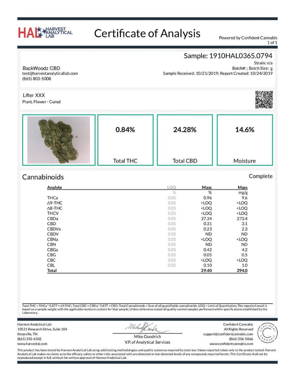 CBD Hemp Flower - Lifter XXX - BackWoodz CBD - BW LLC